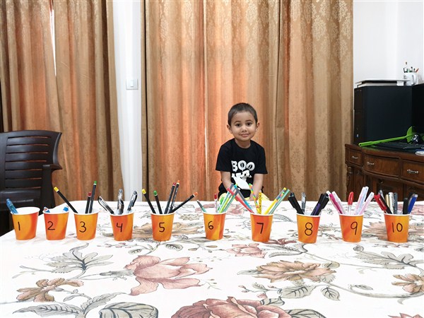The Number Line Activity !! – Small Wonders School