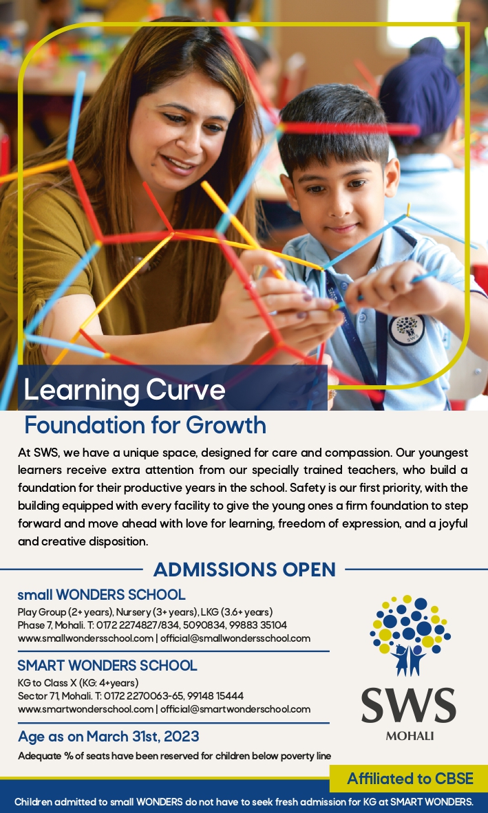 Small Wonders School – CONFIDENT . COMPETENT . CARING